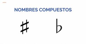 El cifrado americano de acordes musicales [Guía completa ...